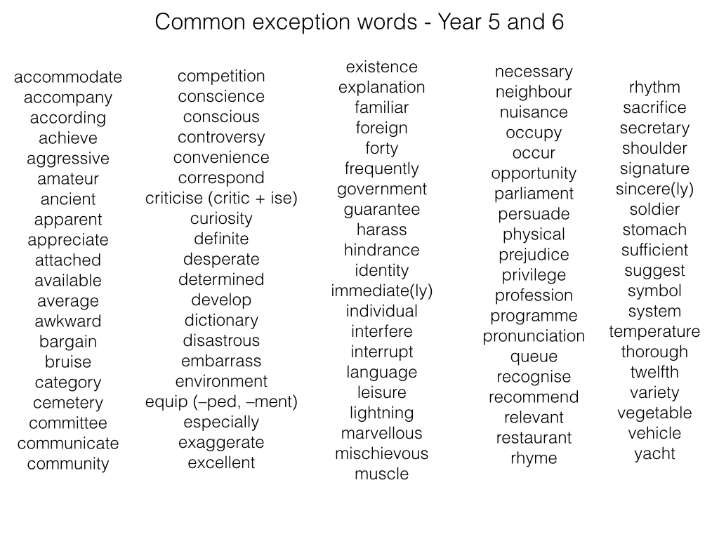 Year 6 Resources :: Henleaze Junior School